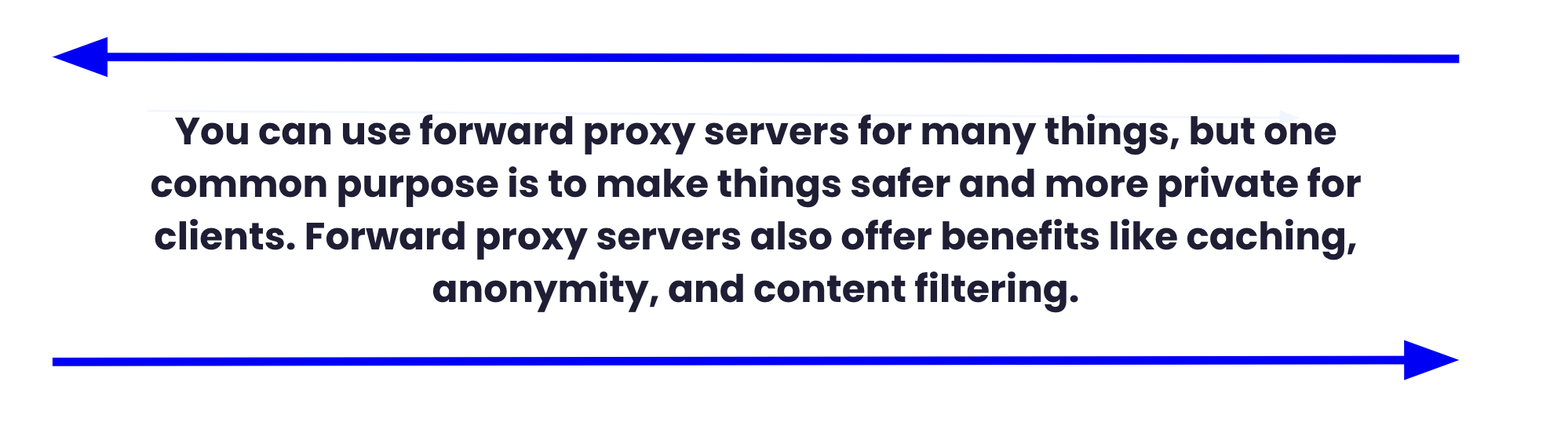 Reverse proxy vs. API gateway: Key differences explained | ngrok blog